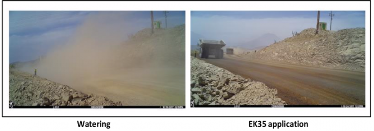 Dust Control in Mining: a Case Study